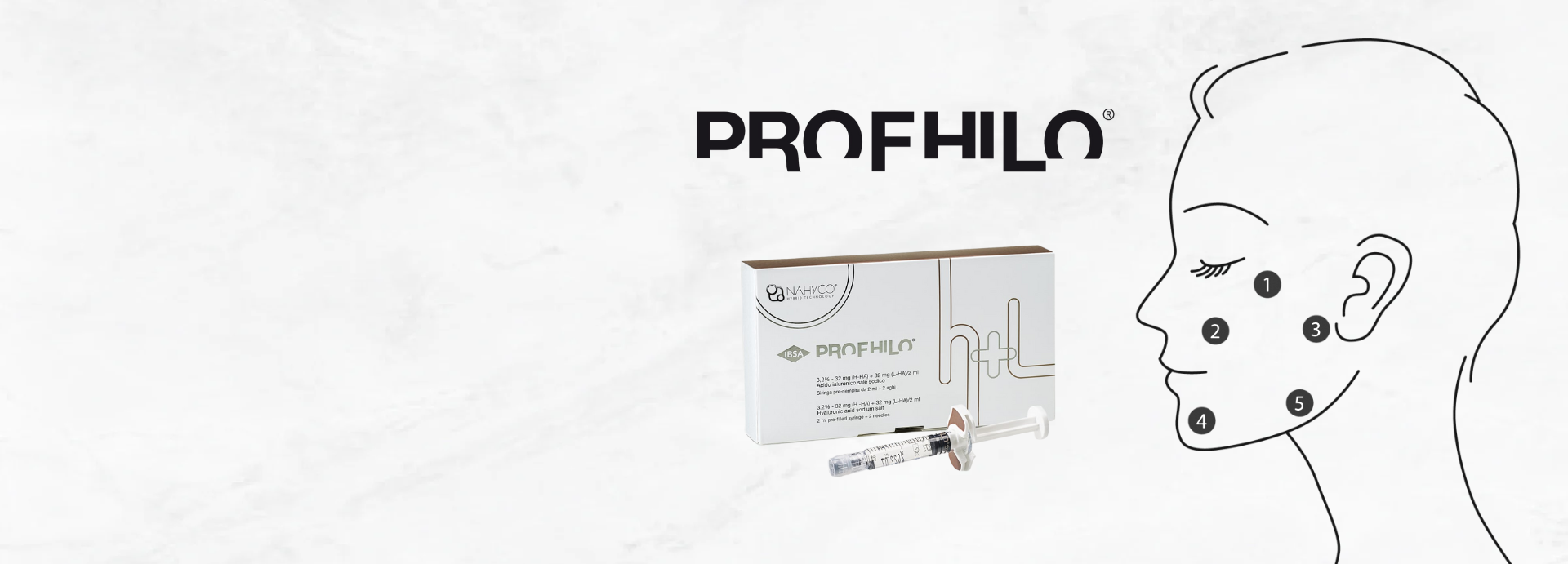 Profhilo - Tessa Stevens